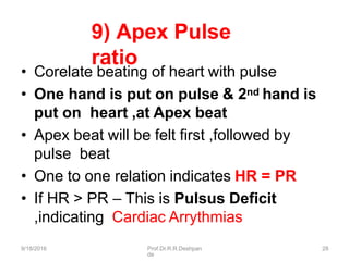 pulseexamination.pptx