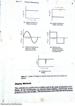Pulse fundamentals | PDF