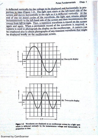 Pulse fundamentals | PDF