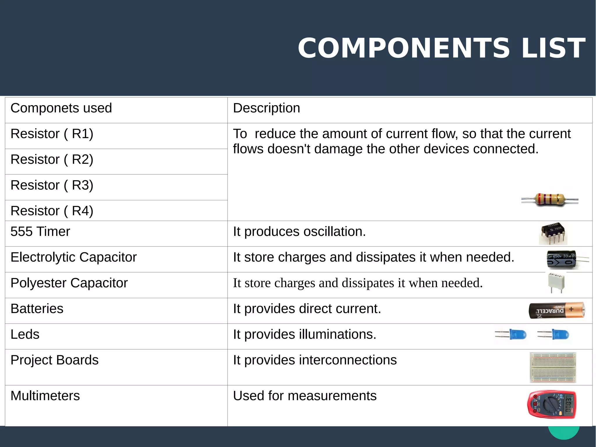 A Pulse Generator using 555 Timer IC. | PPT