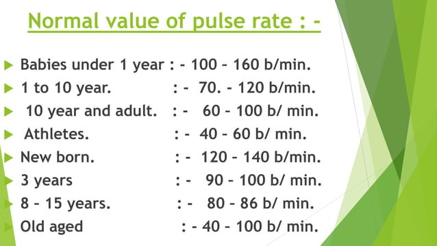 pulse introduction , definition , sites of pulse , factors affecting of ...
