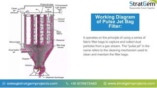 Pulse Jet Bag Filter.pptx