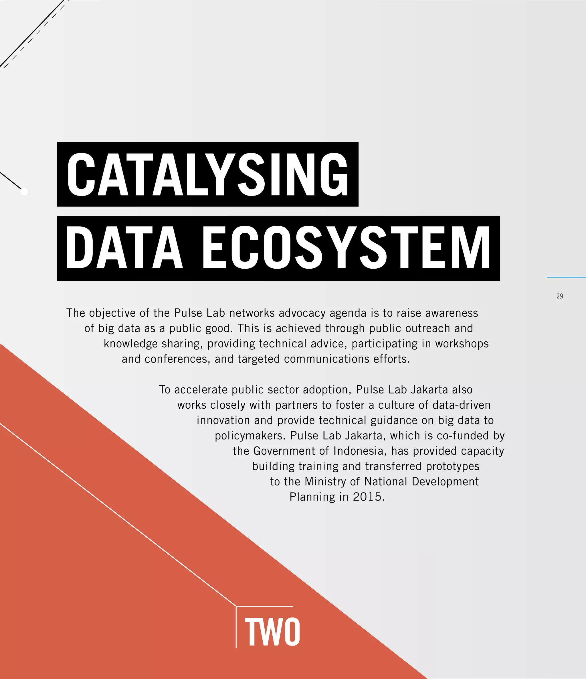 Pulse Lab Jakarta 2015 Annual Report | PDF