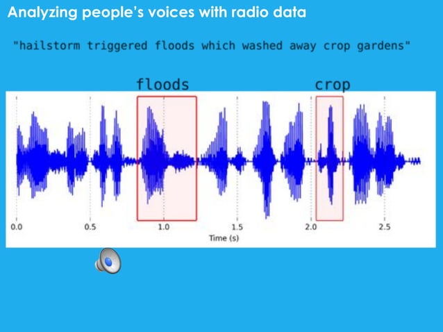 Pulse lab Kampala presentation | PDF | Technology & Computing