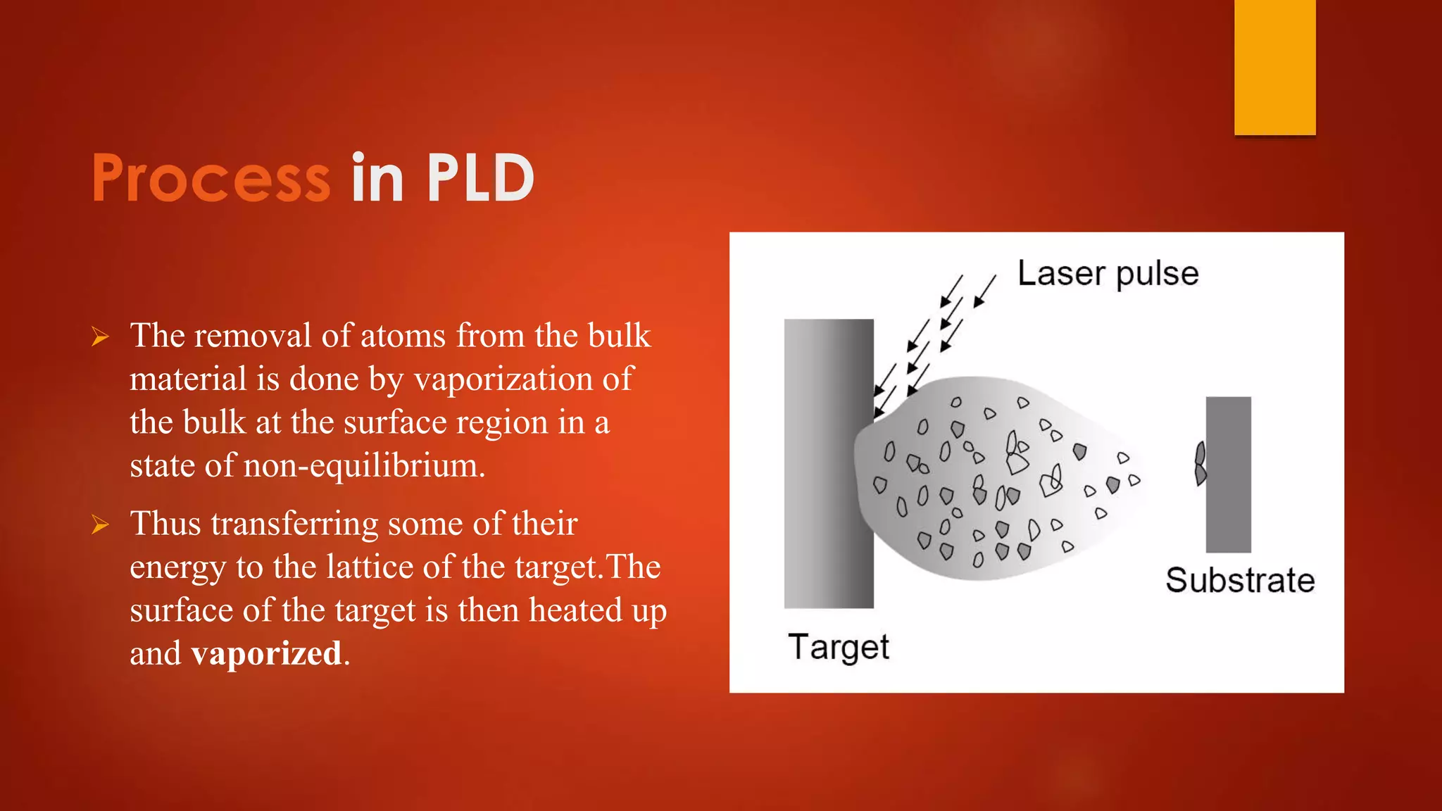 Pulse laser deposition of thin film | PPTX