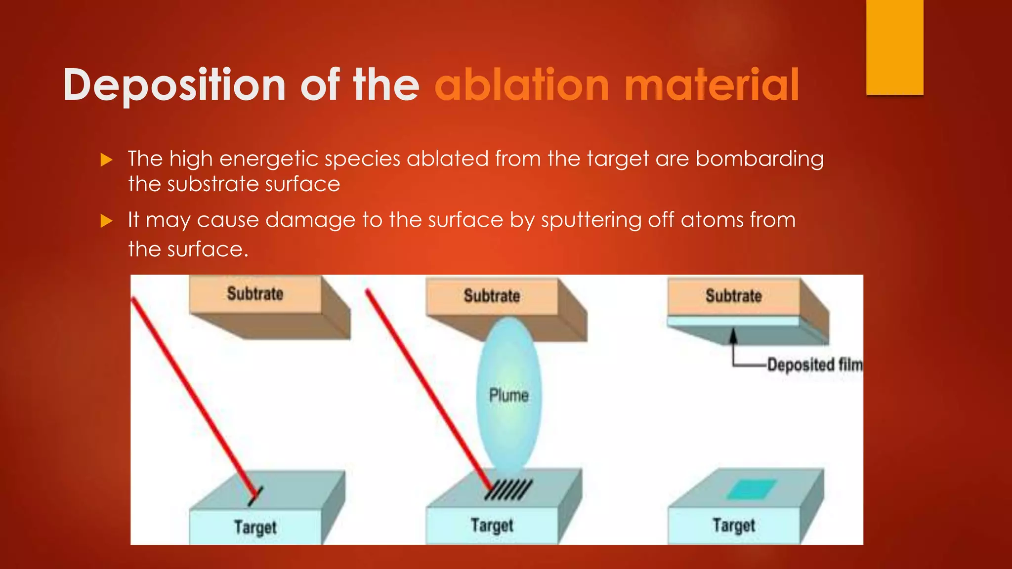 Pulse laser deposition of thin film | PPTX