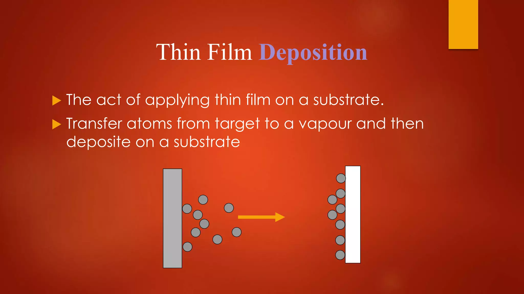 Pulse laser deposition of thin film | PPTX
