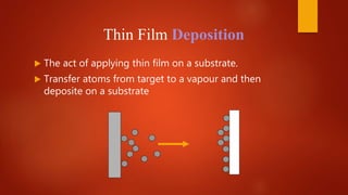 Pulse laser deposition of thin film (PLD) | PPTX