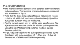 Pulse laser micro polishing | PPT