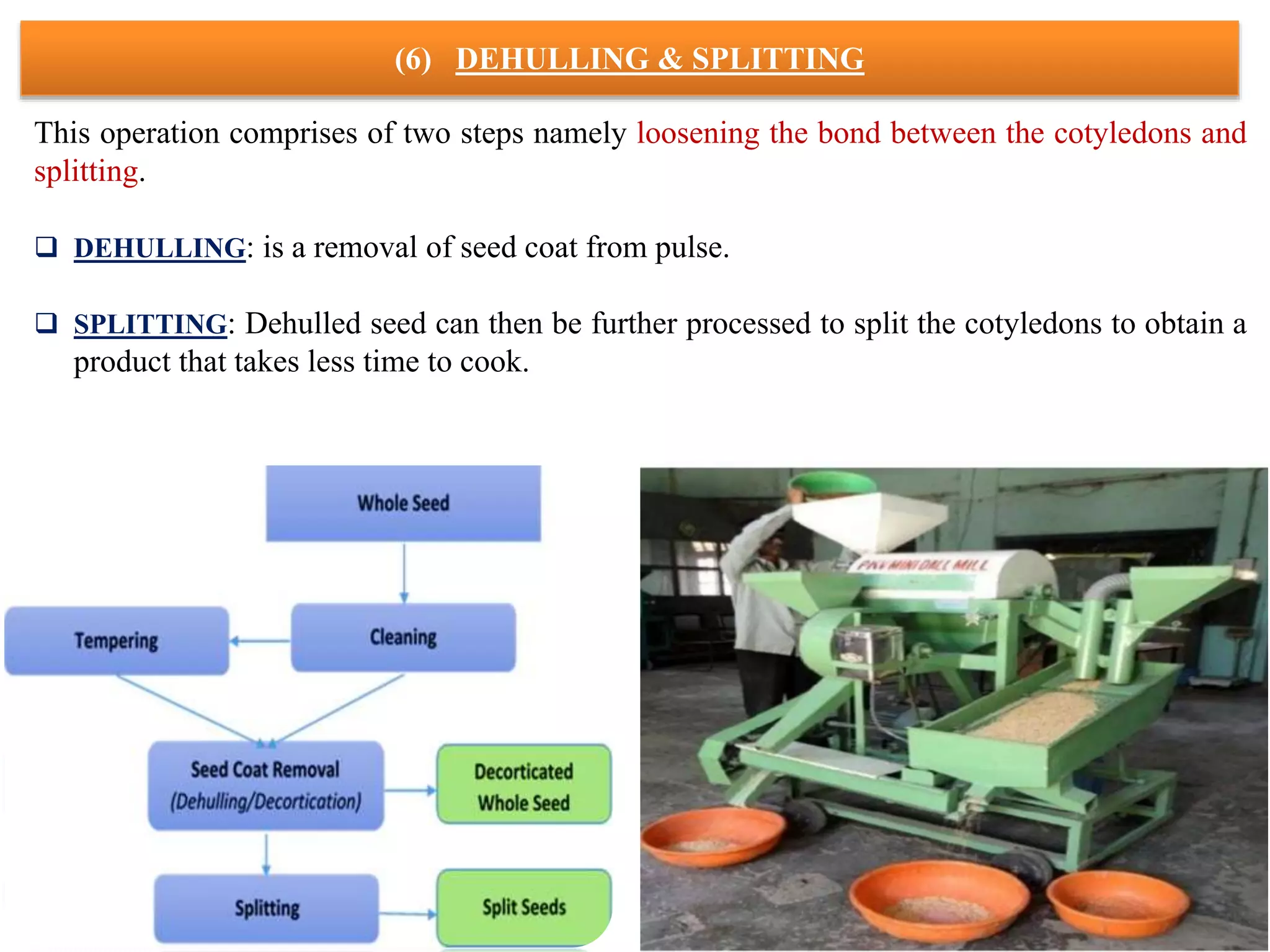 Pulse milling and their byproduct utilization | PPTX