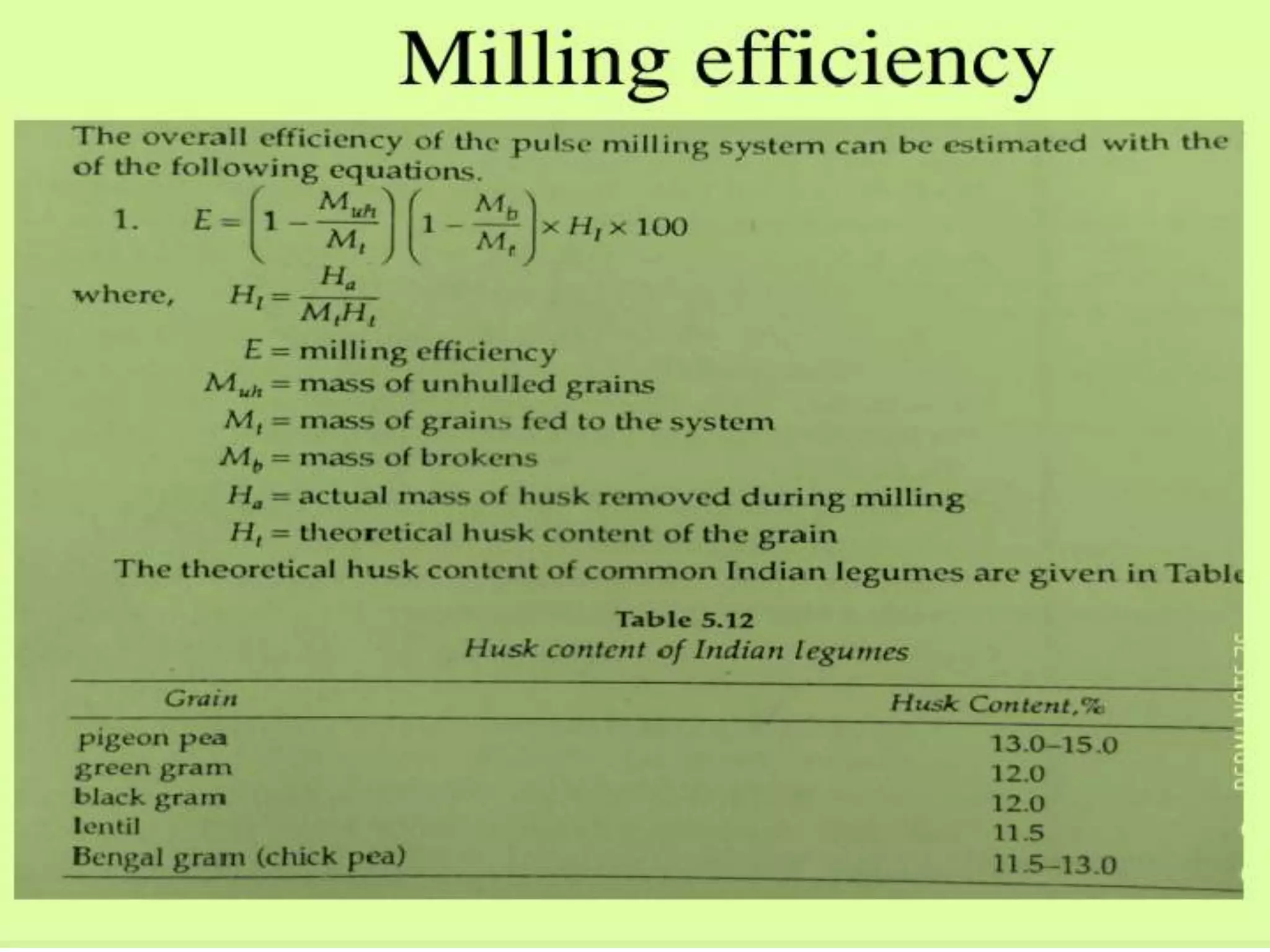 Pulse milling and their byproduct utilization | PPTX