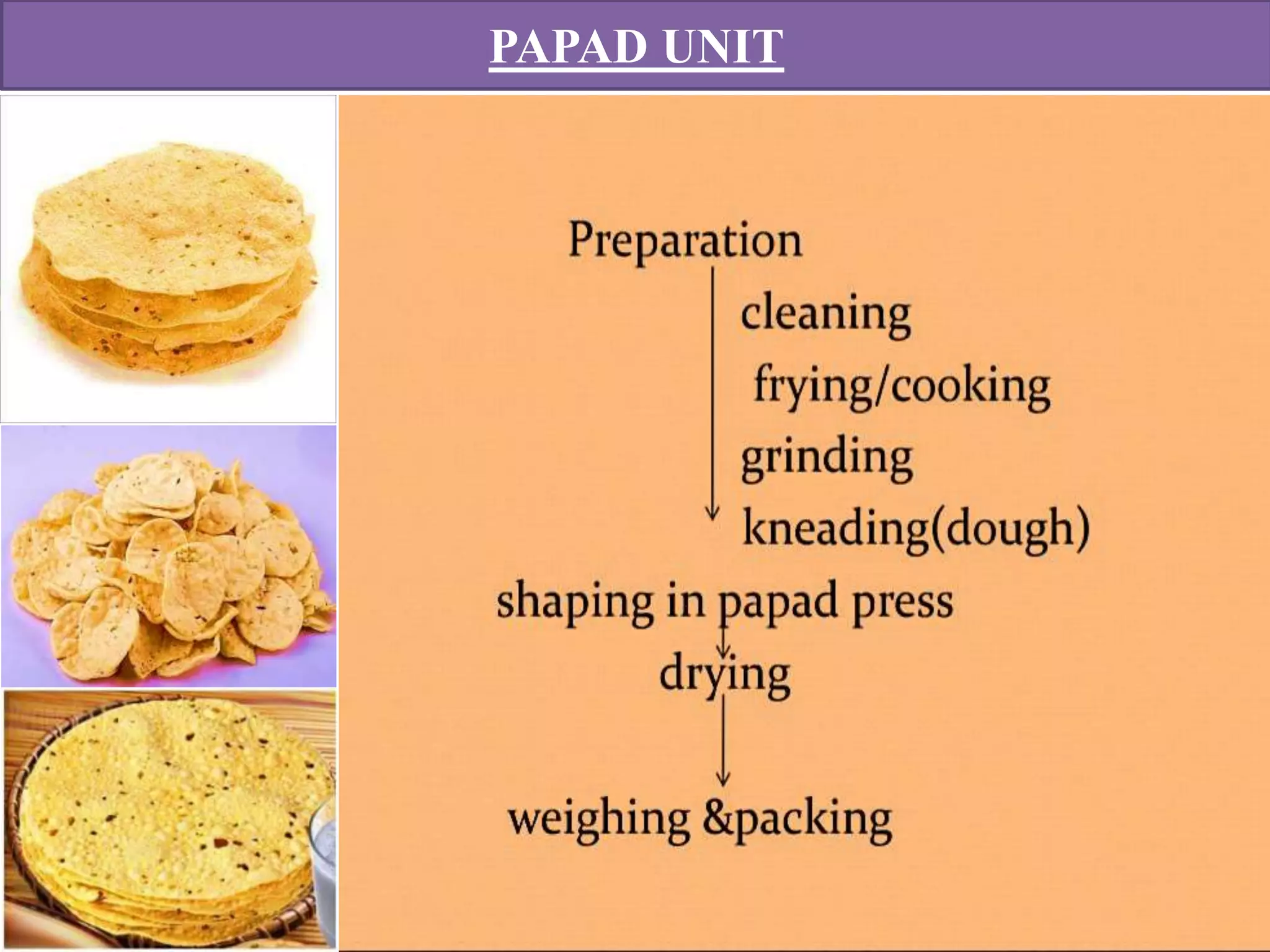 Pulse milling and their byproduct utilization | PPTX