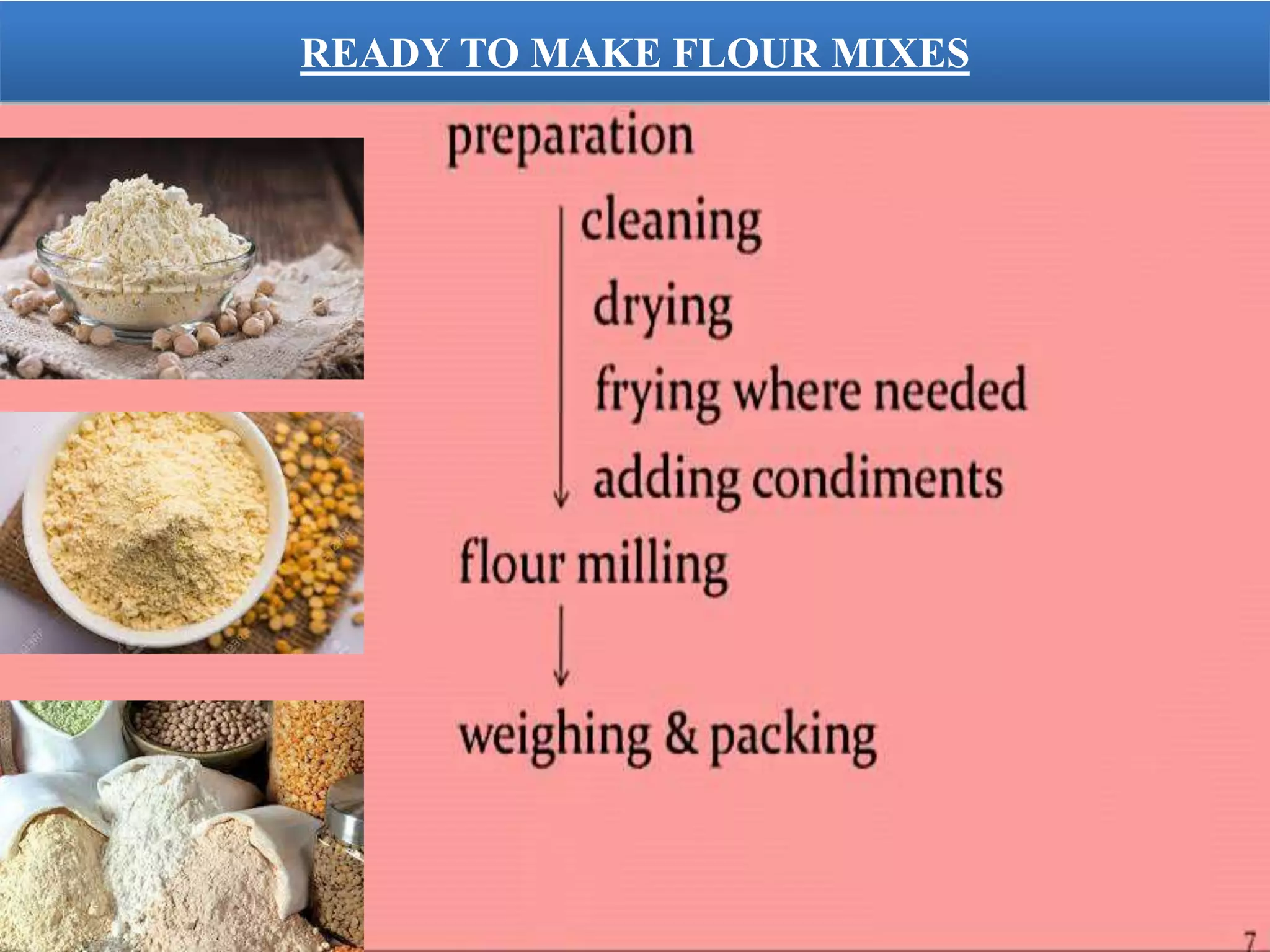 Pulse milling and their byproduct utilization | PPTX