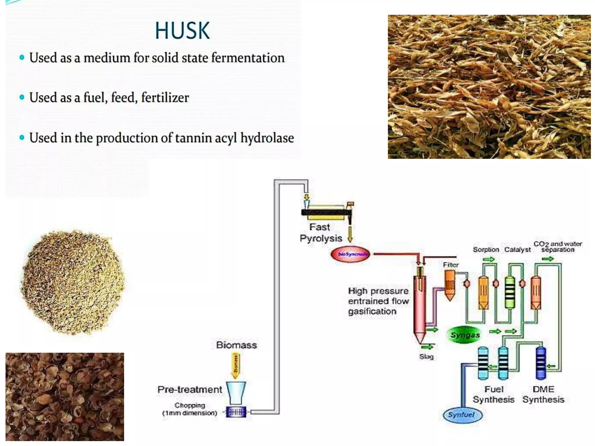 Pulse milling and their byproduct utilization | PPTX