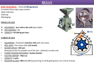 Pulse milling and their byproduct utilization | PPTX