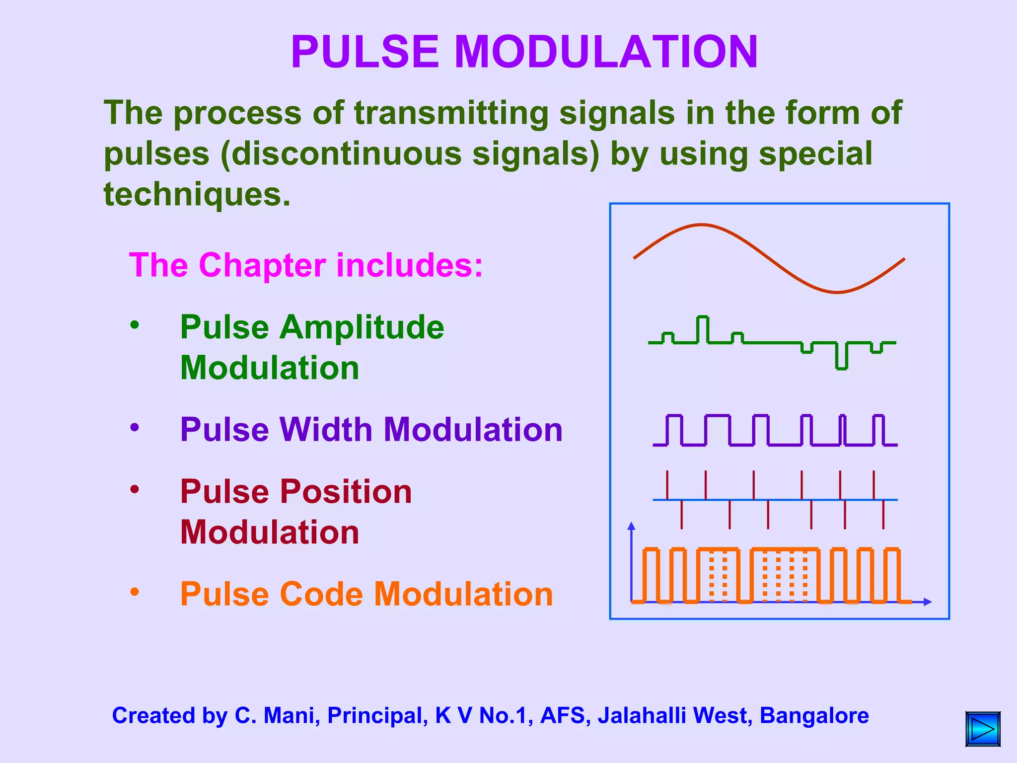 Pulse modulation | PPT