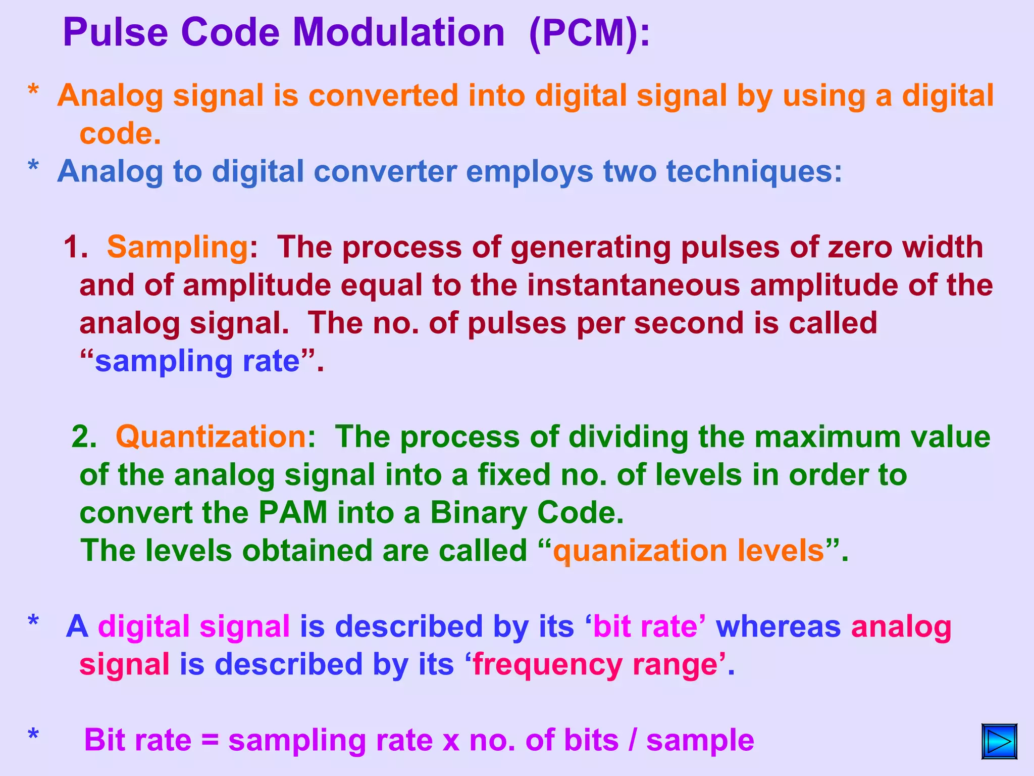 Pulse modulation | PPT
