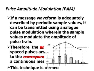 Pulse modulation | PPT
