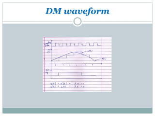 Pulse modulation | PPT