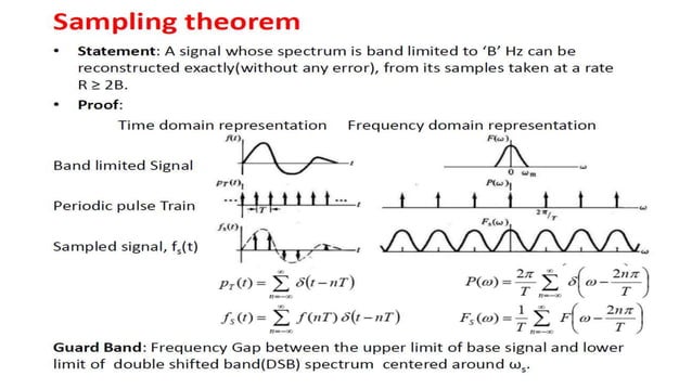 Pulse modulation | PPTX | Digital Audio | Computer Software and ...