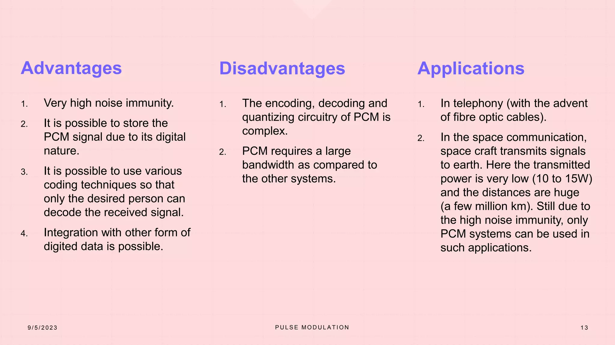 Pulse Modulation.pptx