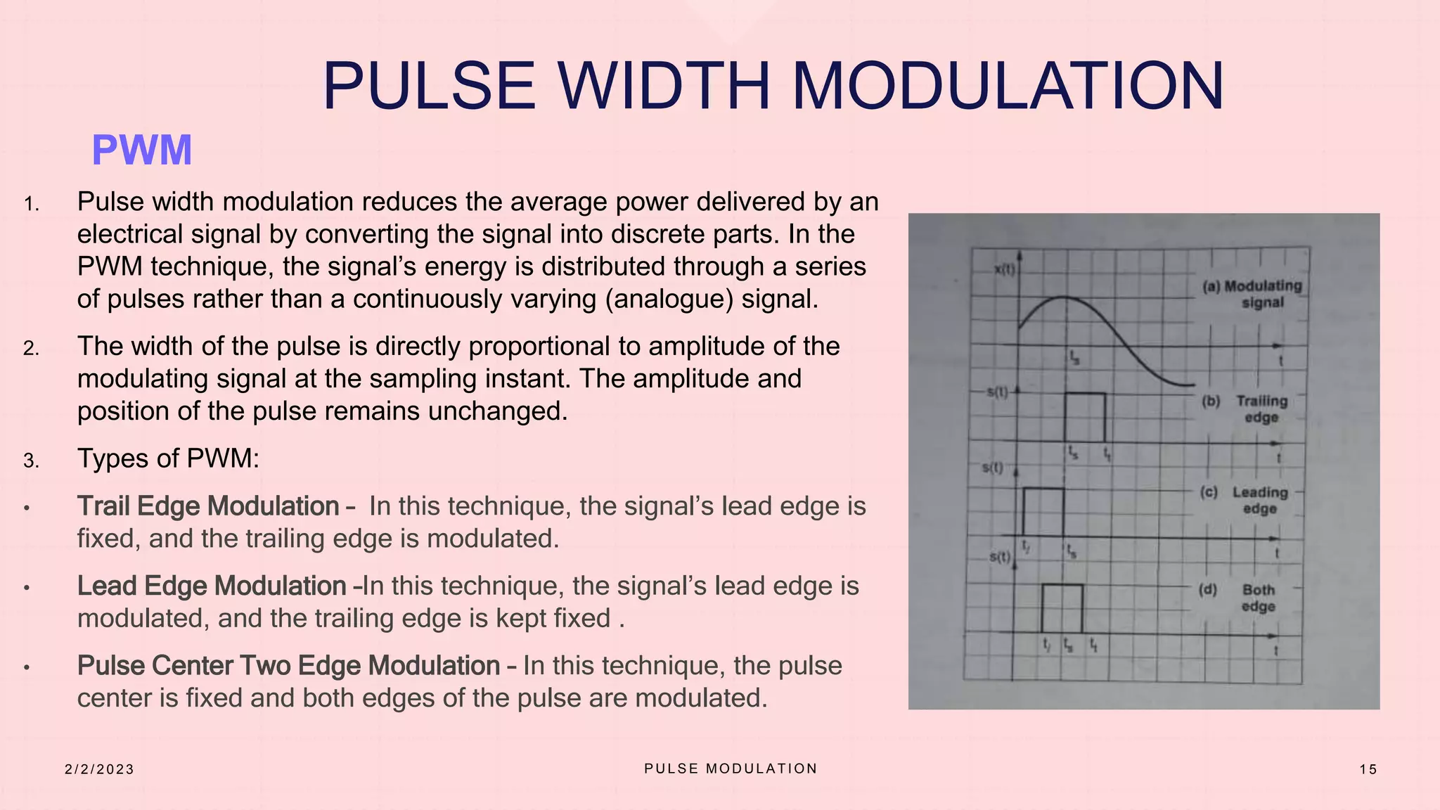 Pulse Modulation.pptx | Digital Audio | Computer Software and Applications