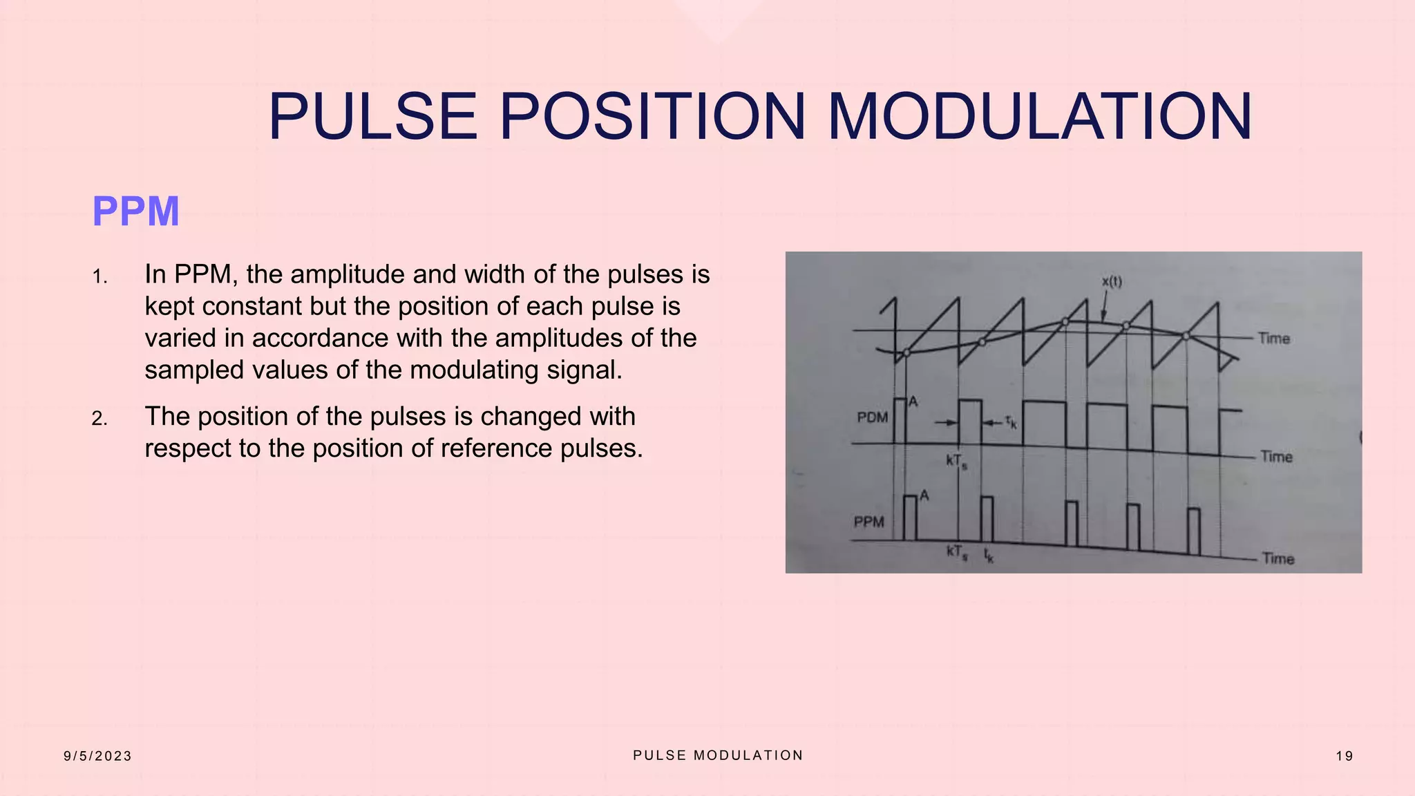 Pulse Modulation.pptx