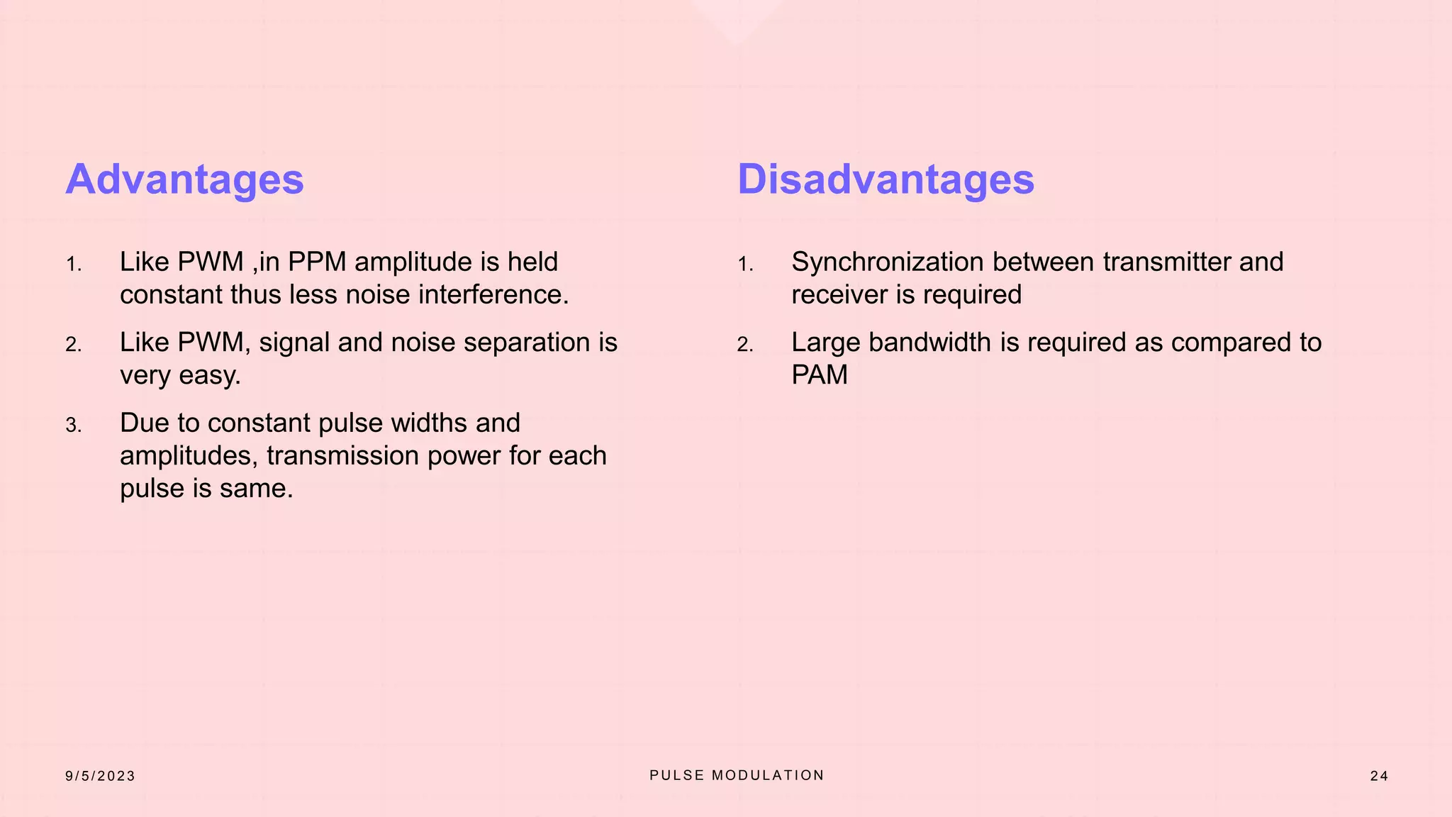 Pulse Modulation.pptx