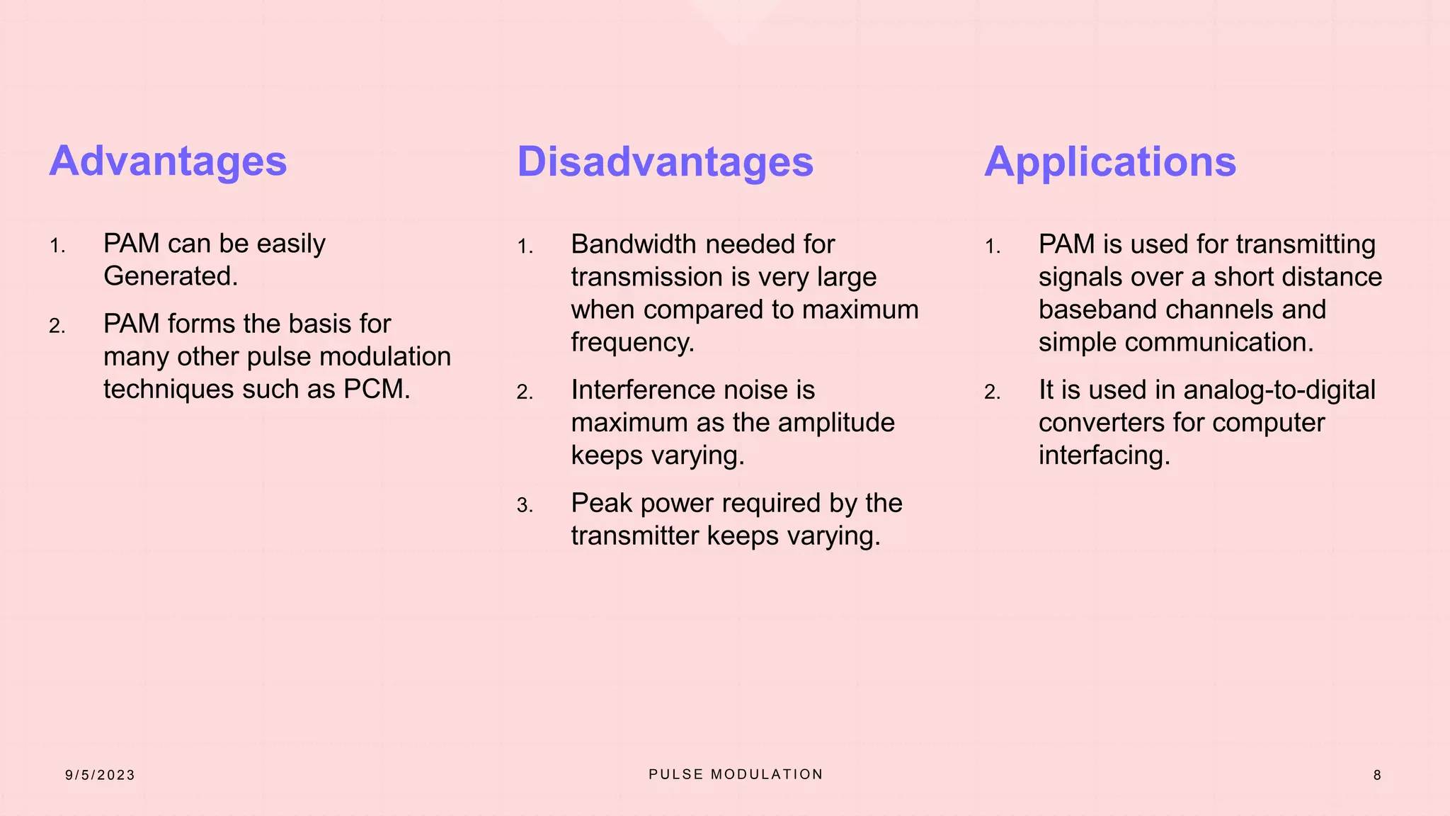 Pulse Modulation.pptx