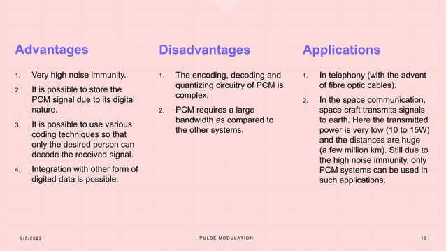 Pulse Modulation.pptx | Digital Audio | Computer Software and Applications