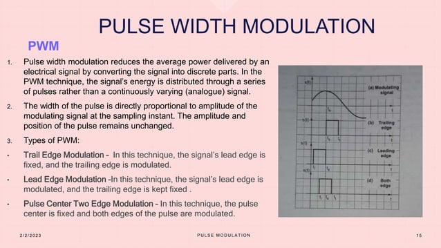 Pulse Modulation.pptx | Digital Audio | Computer Software and Applications