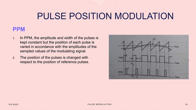 Pulse Modulation.pptx | Digital Audio | Computer Software and Applications