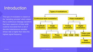 Pulse Modulation.pptx
