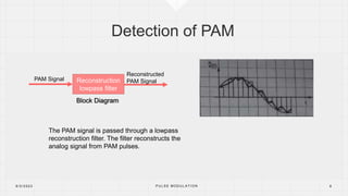 Pulse Modulation.pptx | Digital Audio | Computer Software and Applications