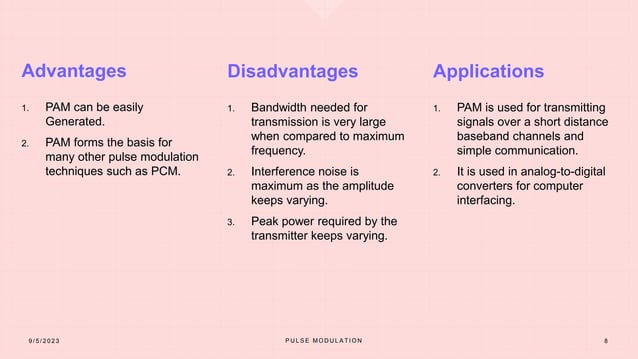 Pulse Modulation.pptx | Digital Audio | Computer Software and Applications