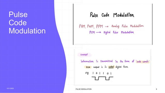 Pulse Modulation.pptx | Digital Audio | Computer Software and Applications