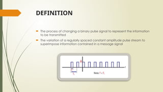 Different types of Pulse Modulation.pptx