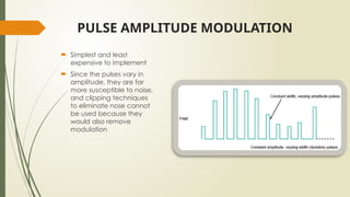 Different types of Pulse Modulation.pptx