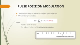 Different types of Pulse Modulation.pptx