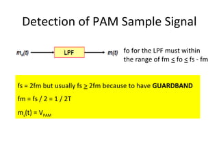 Pulse modulation (pam) | PPT