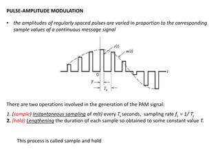 Pulse Modulation System- PAM, PWM, PPM.pptx
