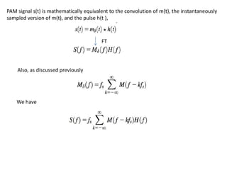 Pulse Modulation System- PAM, PWM, PPM.pptx