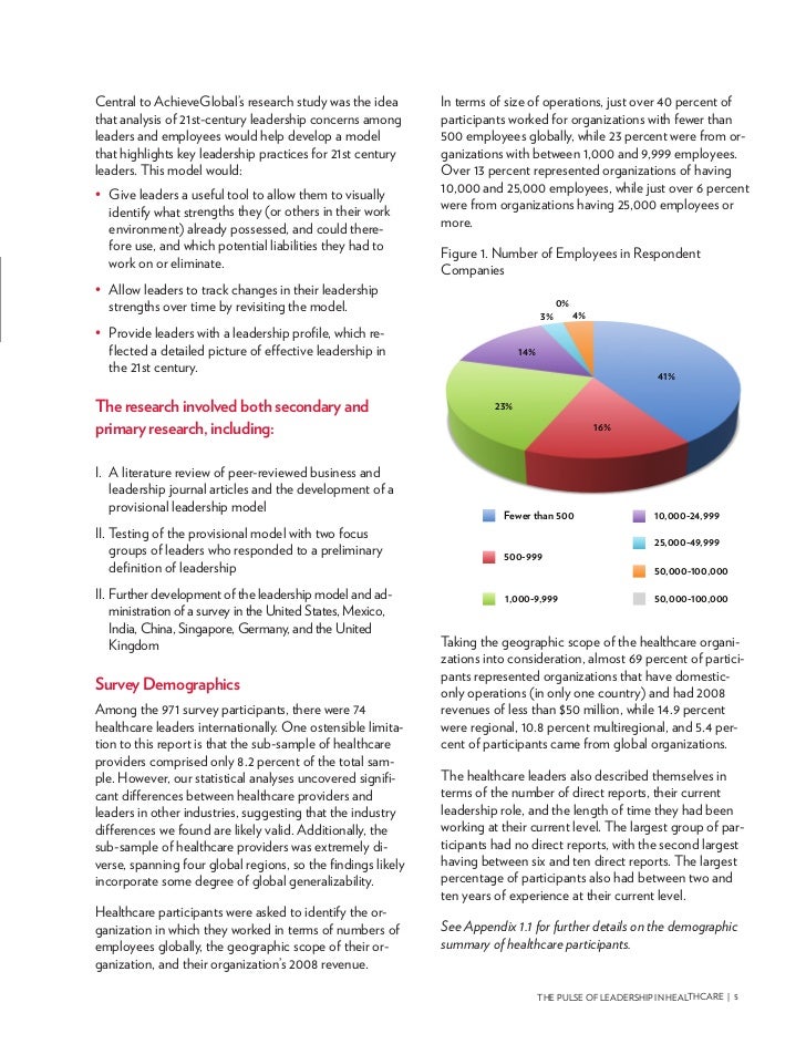 The Pulse Of Leadership In Healthcare the-pulse-of-leadership-in-healthcare