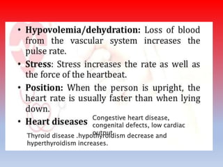 PULSE OR HEART RATE,TYPES OF PULSE ,FACTORS AFFECTING AND REGULATION .pptx