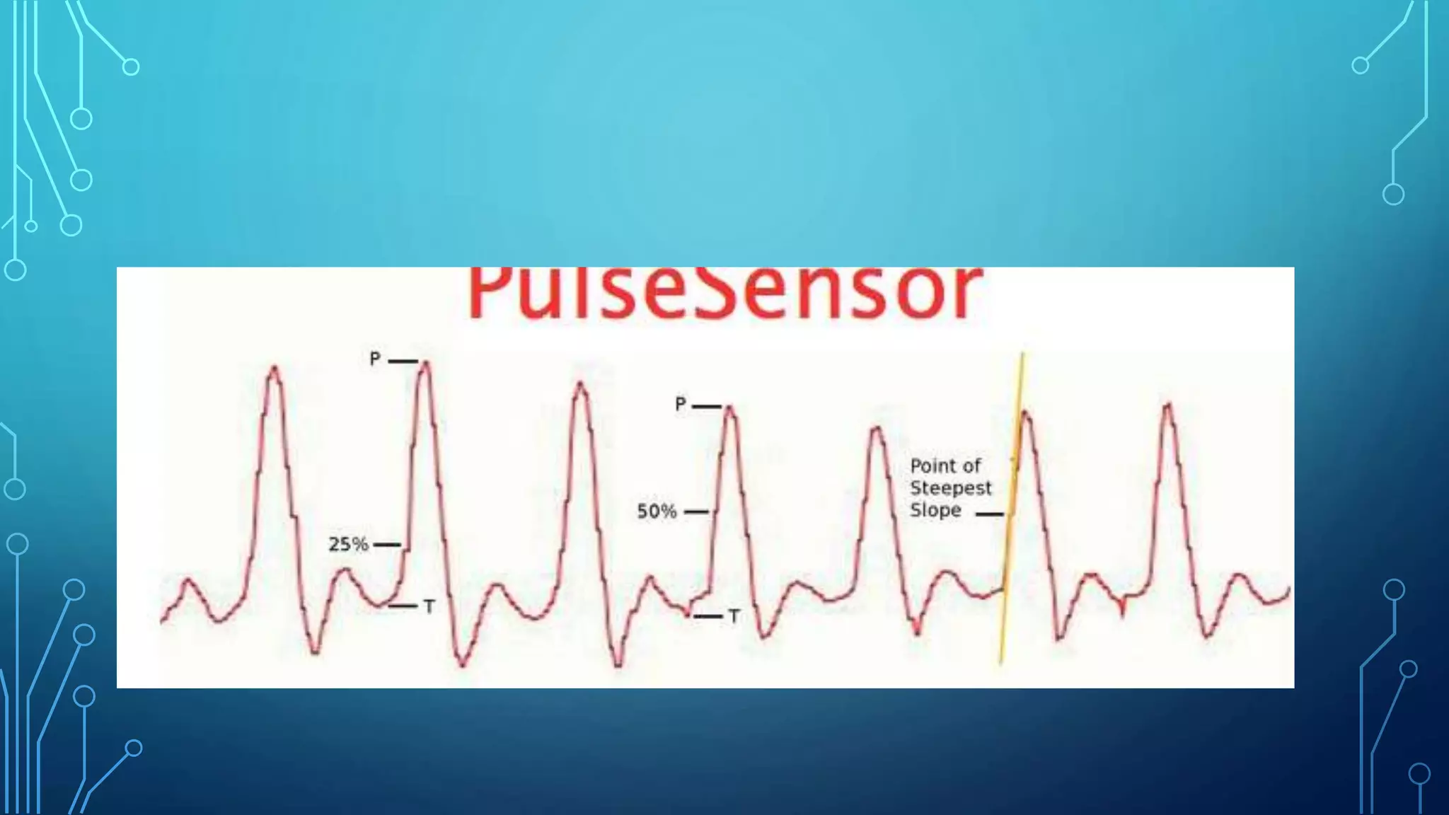 Heart beat "Pulse Oximeter | PPT