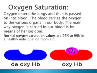 Pulse oximeter | PPTX