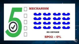 Pulse oximeter | PPT