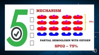 Pulse oximeter | PPT