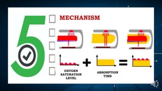 Pulse oximeter | PPT