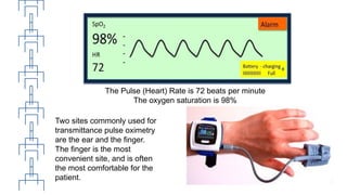 Pulse Oximetry PowerPoint and tissue engineering.pptx